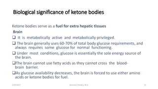 Ketosis a quick revision | PPTX