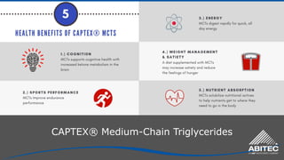 CAPTEX® Keto Medium Chain Triglycerides | PDF