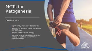 CAPTEX® Keto Medium Chain Triglycerides | PDF