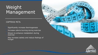 CAPTEX® Keto Medium Chain Triglycerides | PDF