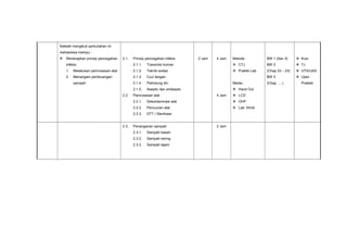 Ketrampilan dasar praktik klinik | PDF