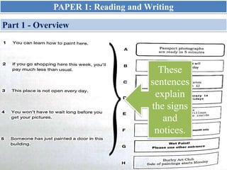 KET Reading and Writing Overview | PPTX