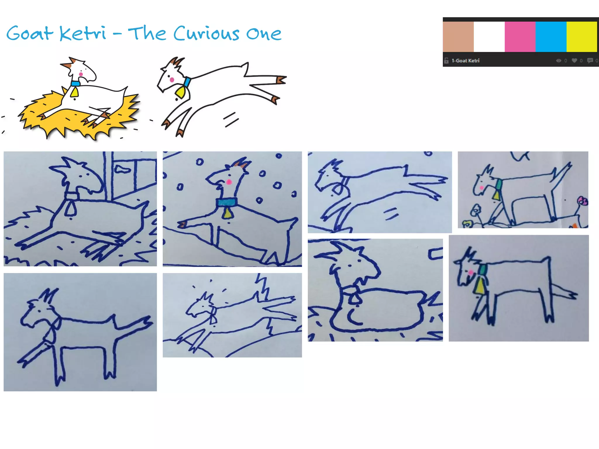 Ketri The Goat - Project | PPT