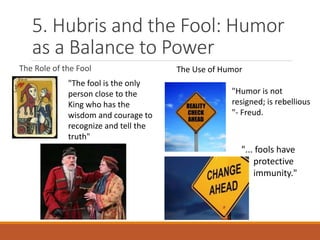 Kets de Vries - Leaders, fools and impostors | PPTX