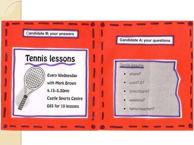 Ket speaking activities | PPTX