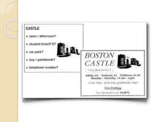 Ket speaking activities | PPTX