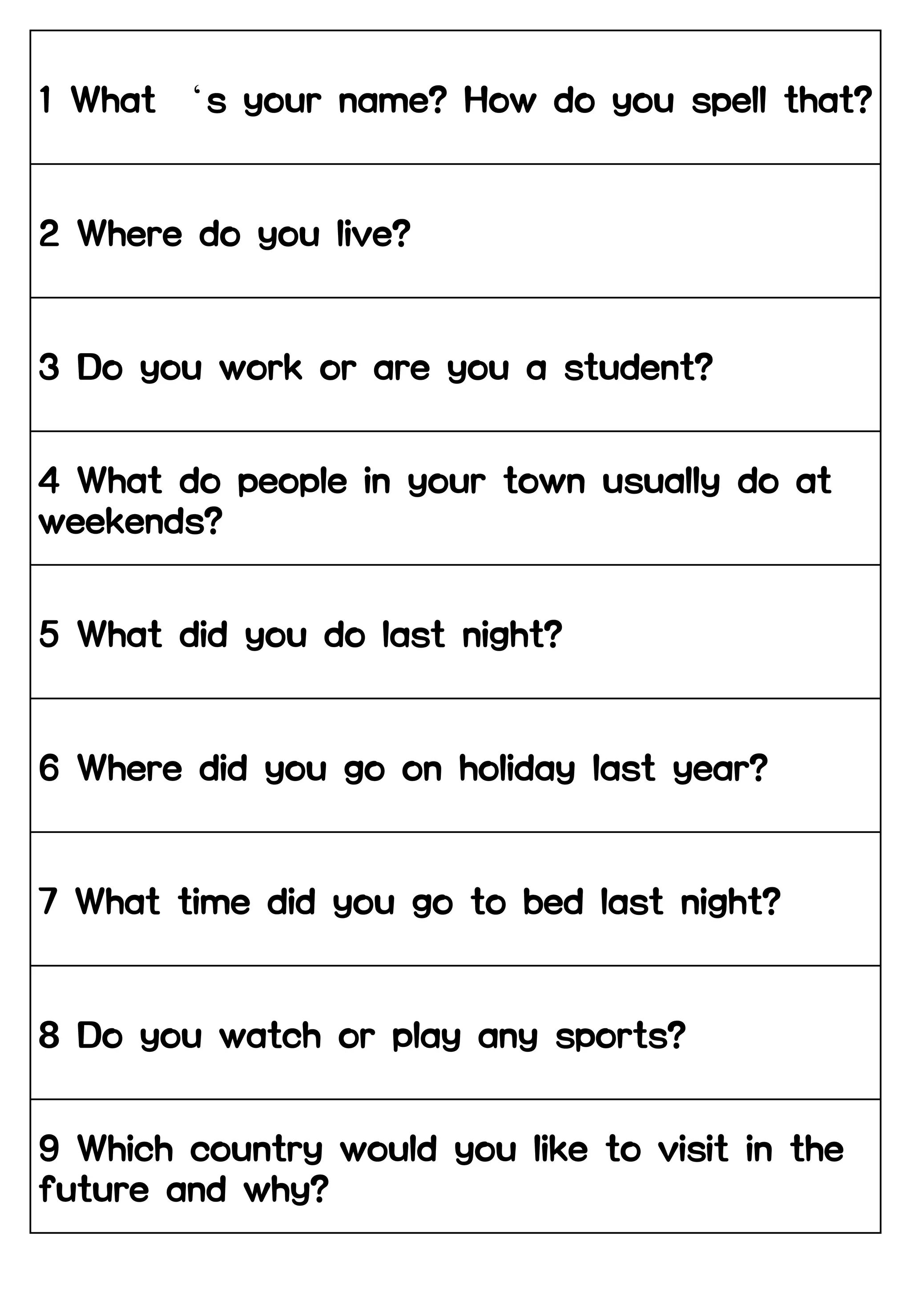 KET SPEAKING PART 1.pdf