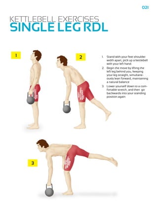 Kettlebell - Basics 101 | PDF