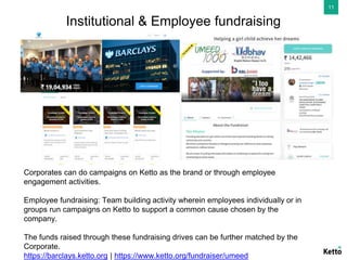 Ketto_ India’s Most Trusted Crowdfunding Platform | PPTX