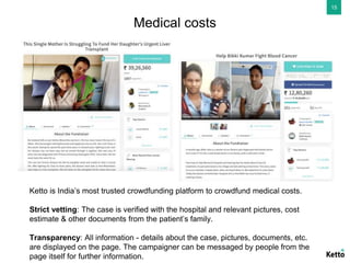 Ketto_ India’s Most Trusted Crowdfunding Platform | PPTX