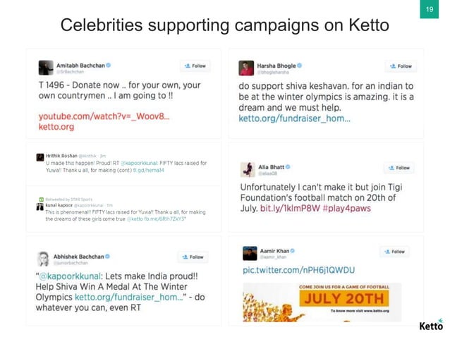 Ketto_ India’s Most Trusted Crowdfunding Platform | PPTX | Non-Profit ...