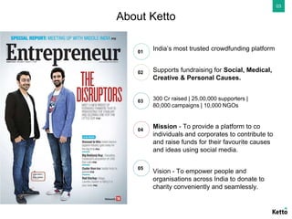 Ketto_ India’s Most Trusted Crowdfunding Platform | PPTX
