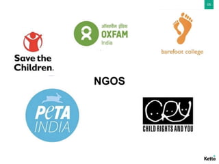 Ketto_ India’s Most Trusted Crowdfunding Platform | PPTX