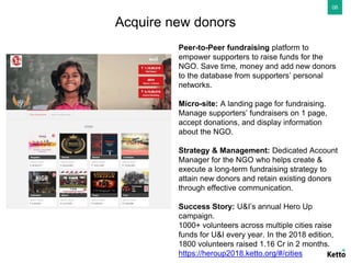 Ketto_ India’s Most Trusted Crowdfunding Platform | PPTX