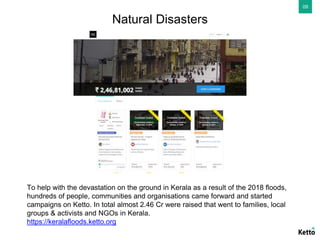 Ketto_ India’s Most Trusted Crowdfunding Platform | PPTX