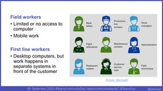 Microsoft Teams for Field Workers: How to Overcome the Most Common Challenges Kettukari Teams ...