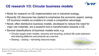 The supply chain viewpoint to circular business models | PPTX