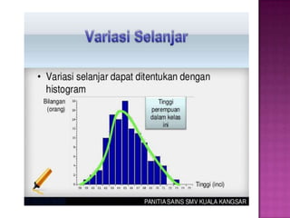 Keturunan & variasi | PPTX