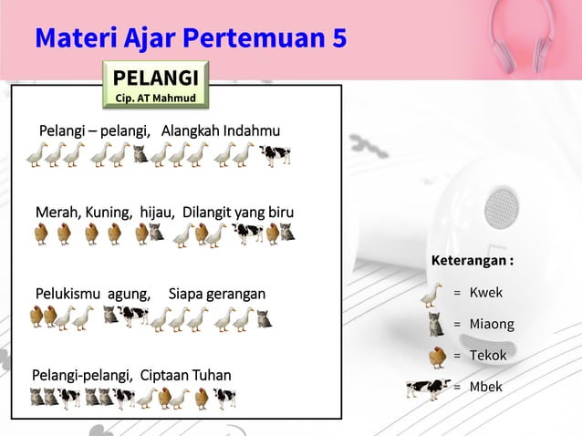 Ketut Sumerjana FASE A-2 (Perangkat Ajar Imitasi Bunyi Pada Tubuh Manusia Dan Alam Sekitarnya) .pdf