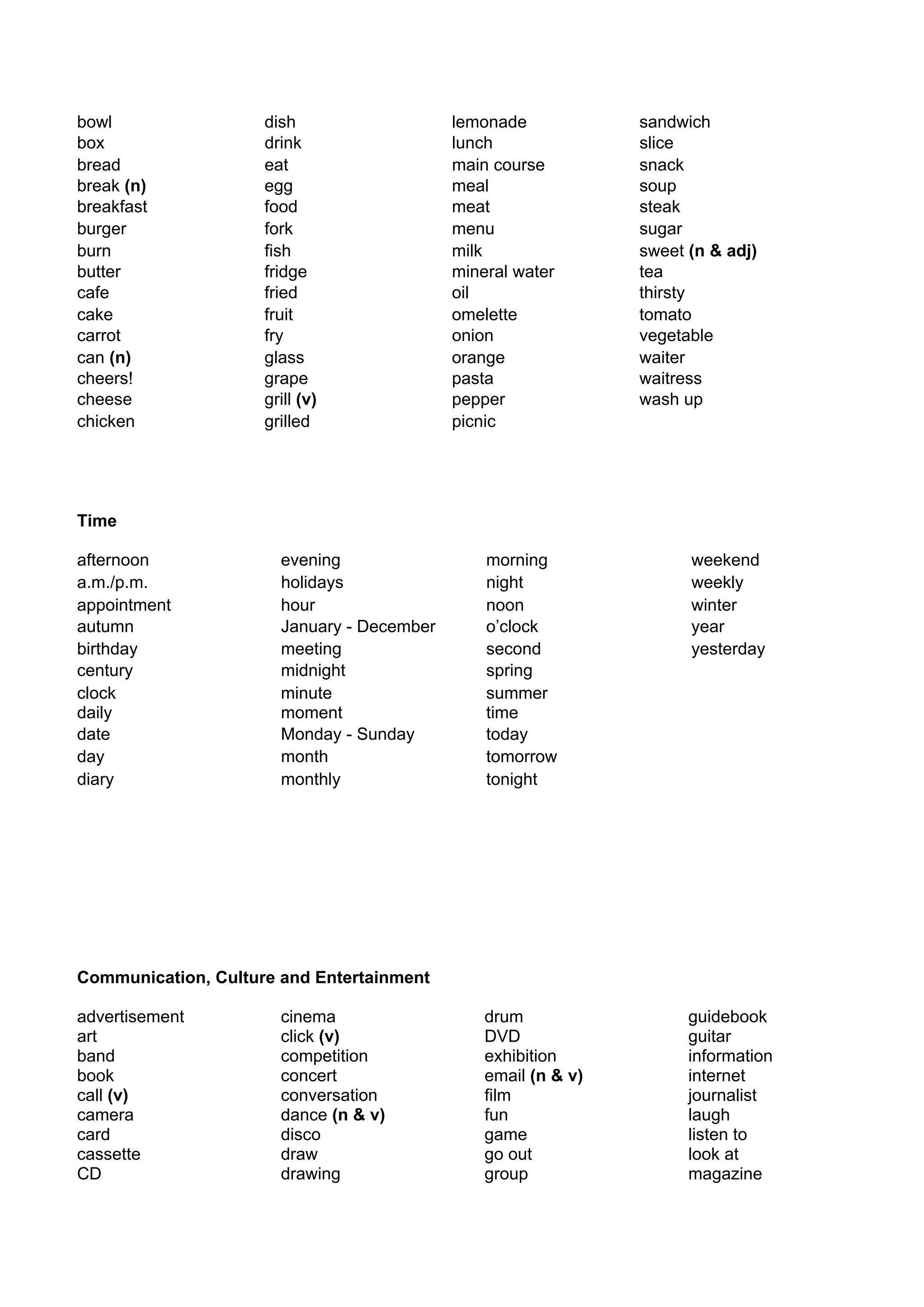 Ket Vocablist08 | PDF