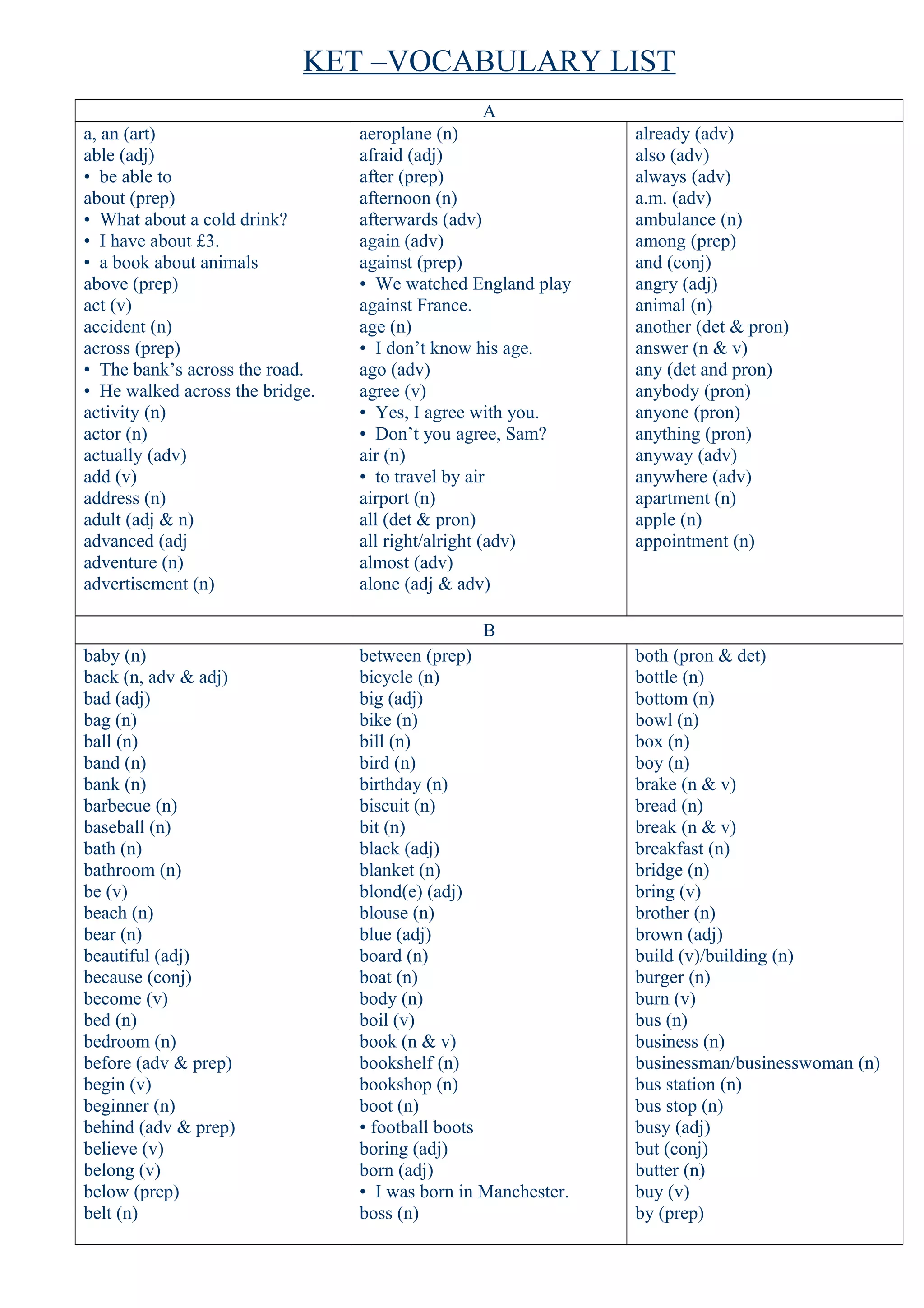 Ket vocabulary list | DOC
