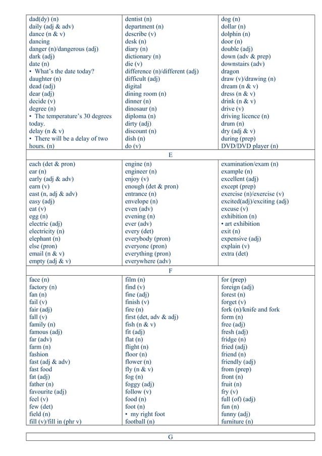 Ket vocabulary list | DOC