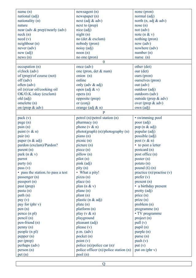 Ket vocabulary list | DOC