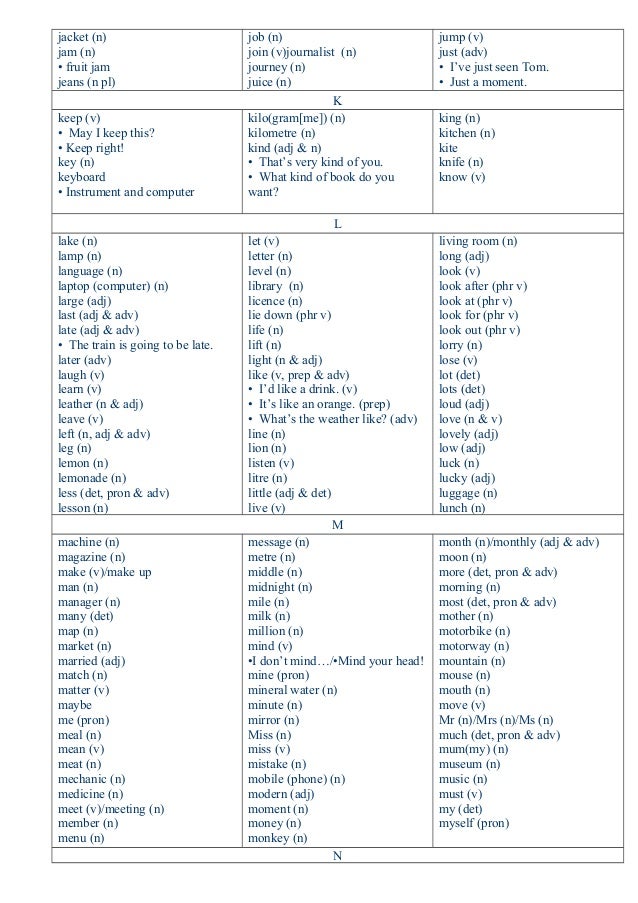 Ket vocabulary list