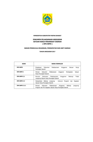 Keuangan pendapatan dan aset daerah | PDF