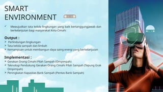 KEUNGGULAN smart city di jawa barat.pptx