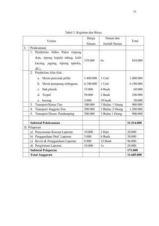 Keunggulan pellet tradisional pada pasar modern | PDF