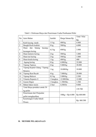 Keunggulan pellet tradisional pada pasar modern | PDF