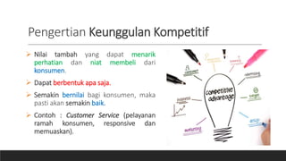 Keunggulan Kompetitif.pptx