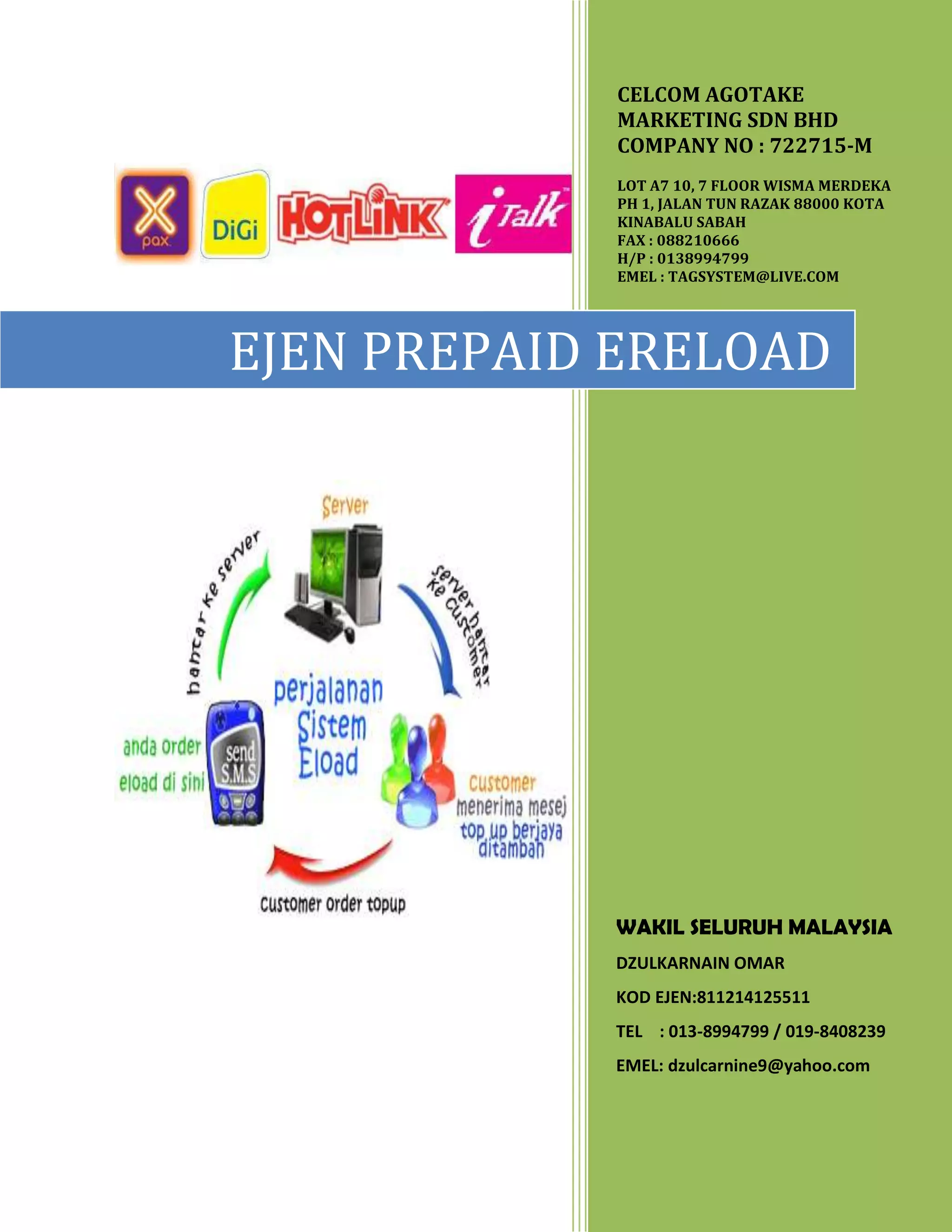 EASYRELOAD | PDF