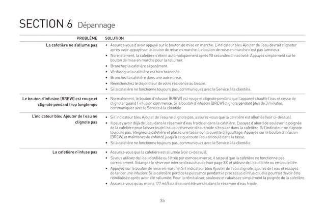 Keurig Models : MINI Plus B31 Use & Care Guide Bilingual | PPT