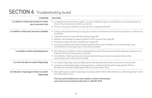 Keurig Models : MINI Plus B31 Use & Care Guide Bilingual | PPT