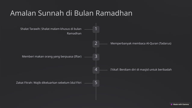 Keutamaan Puasadi bulan rahamadannn.pptx