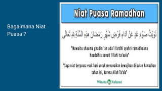 keutamaan puasa Ramadhan .pptx