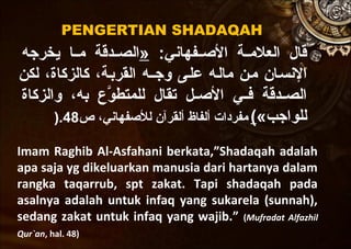 Keutamaan shodaqoh | PPT