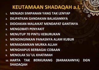 Keutamaan shodaqoh | PPT