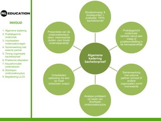 Keuze bachelorproef 2020 2021 | PPTX | Undergraduate Education | College Education