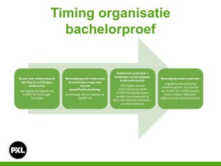 Keuze bachelorproef 2020 2021 | PPTX | Undergraduate Education | College Education