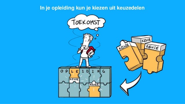 Keuzedelen voor studenten v1.0