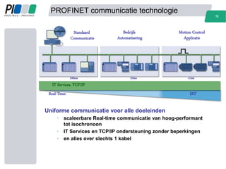 Keuze PROFINET webinar-v3 | PDF