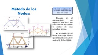 análisis estructural | PPTX