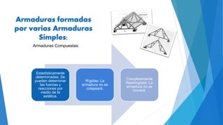 análisis estructural | PPTX