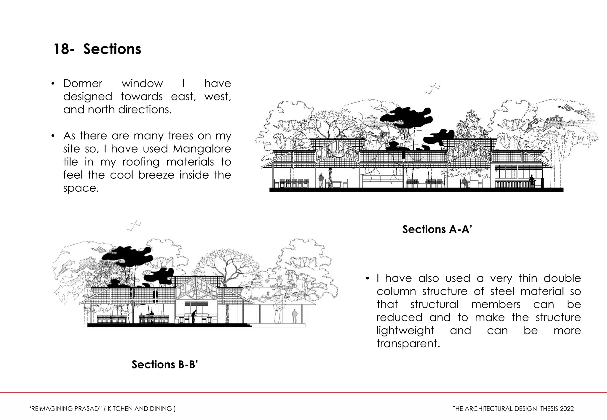 Architectural Design Thesis | PDF