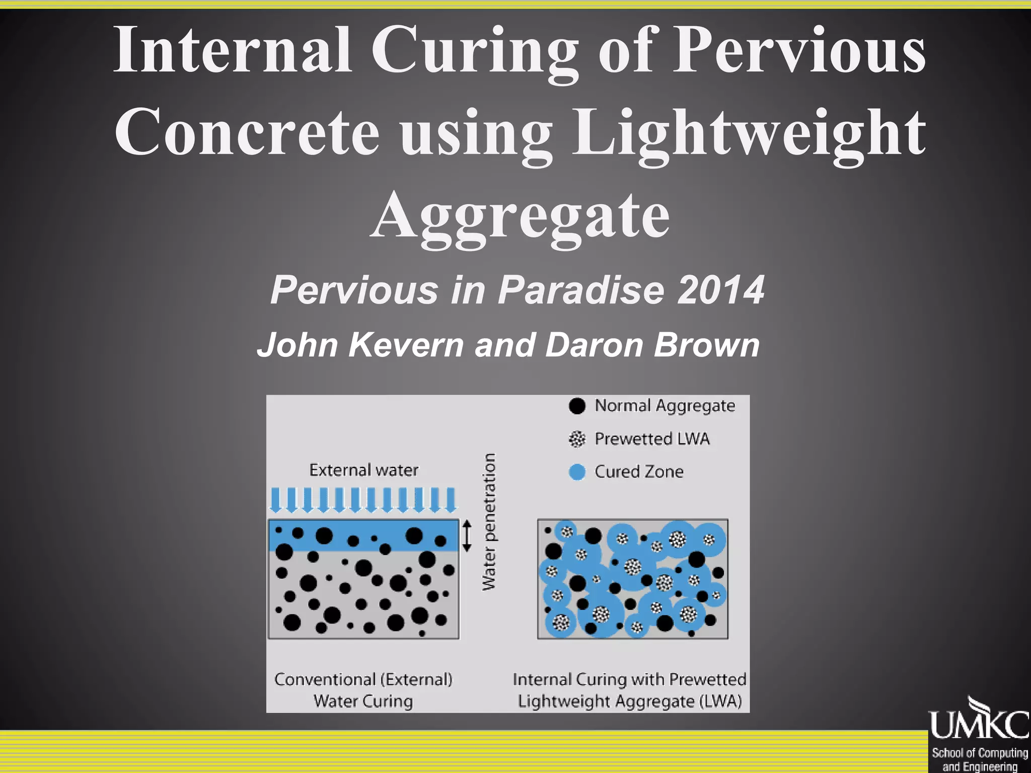 Internal Curing of Pervious Concrete using Lightweight Aggregate | PPT