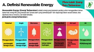 renewable energy like PLTS its take sun energy convert to electric ...