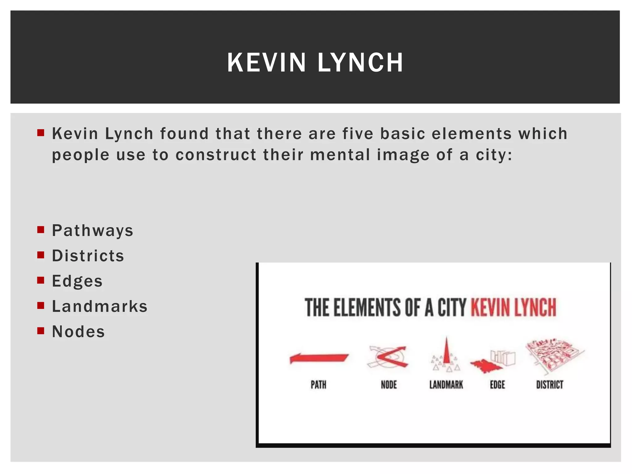 Kevin lynch - urban design | PDF